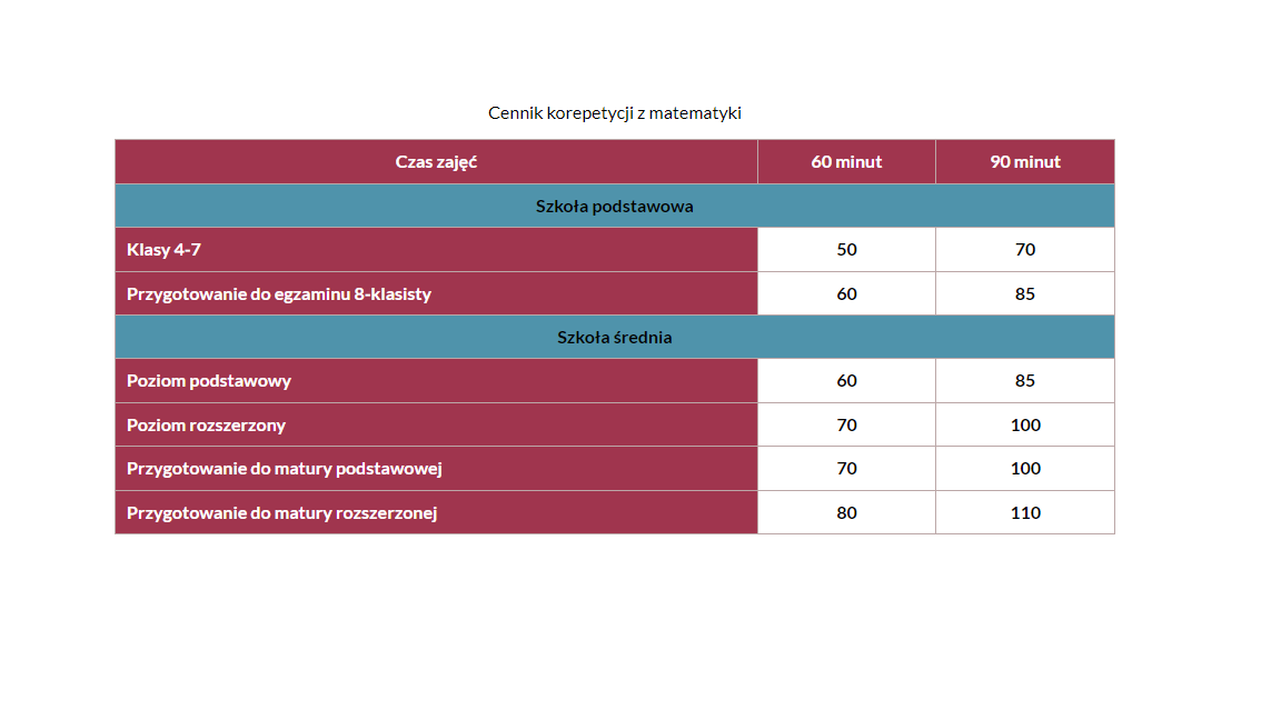 GitHub - OlgaCybulska/homepage